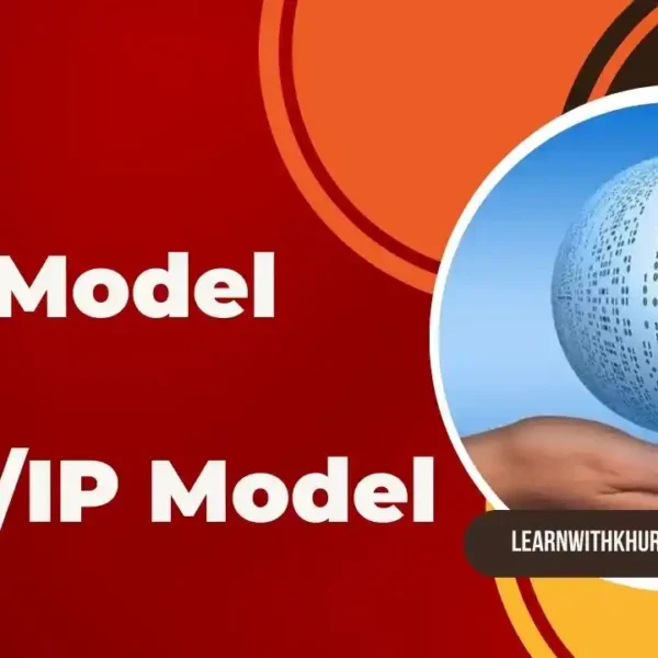 Home - Learn With Khurshid